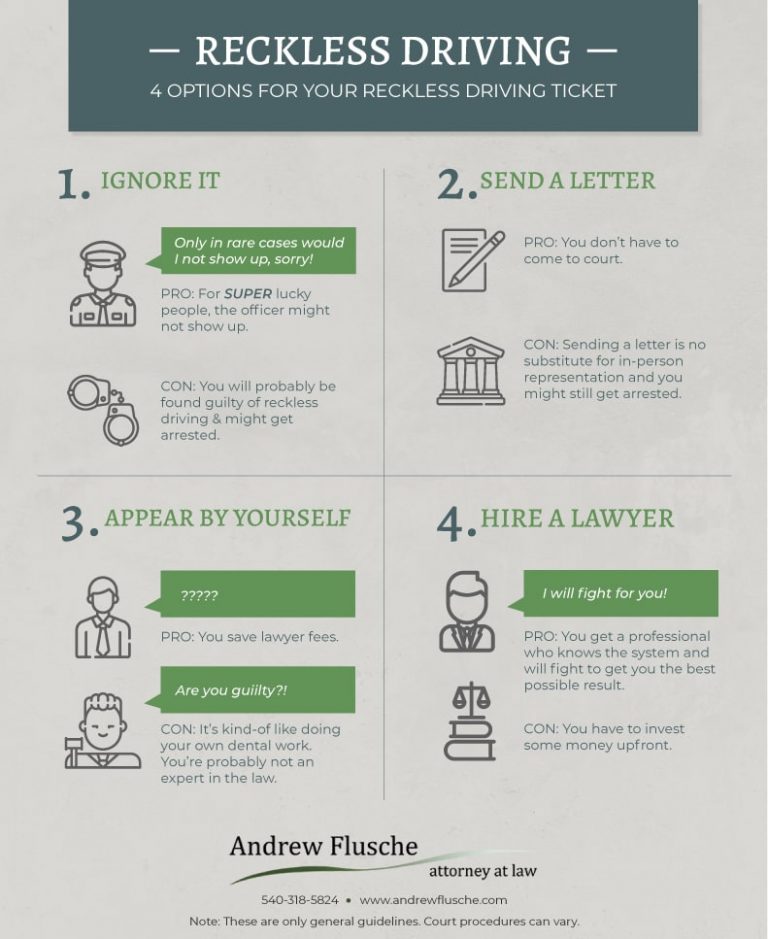 How To Get Out of a VA Reckless Driving Ticket | Flusche & Fitz